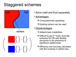 Numerical modelling for Fluid-structure interaction | PDF