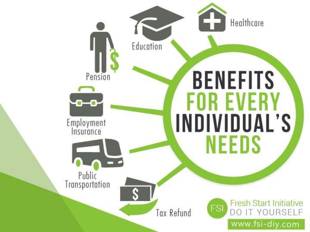 3 Important Reasons Why You Pay Taxes