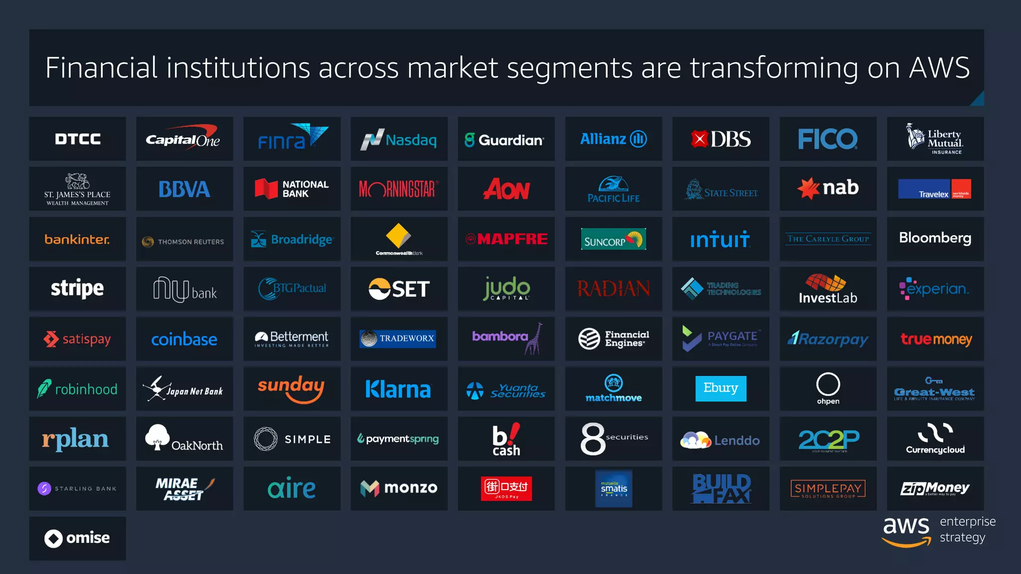 AWS Summit Singapore 2019 | Banking in the Cloud: 10 Lessons Learned | PPT