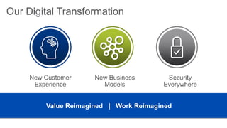 Digital Transformation - Cisco's Journey | PPTX