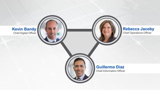 Digital Transformation - Cisco's Journey | PPTX