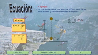 tipos de movimientos - fisica | PPTX | Physics | Science