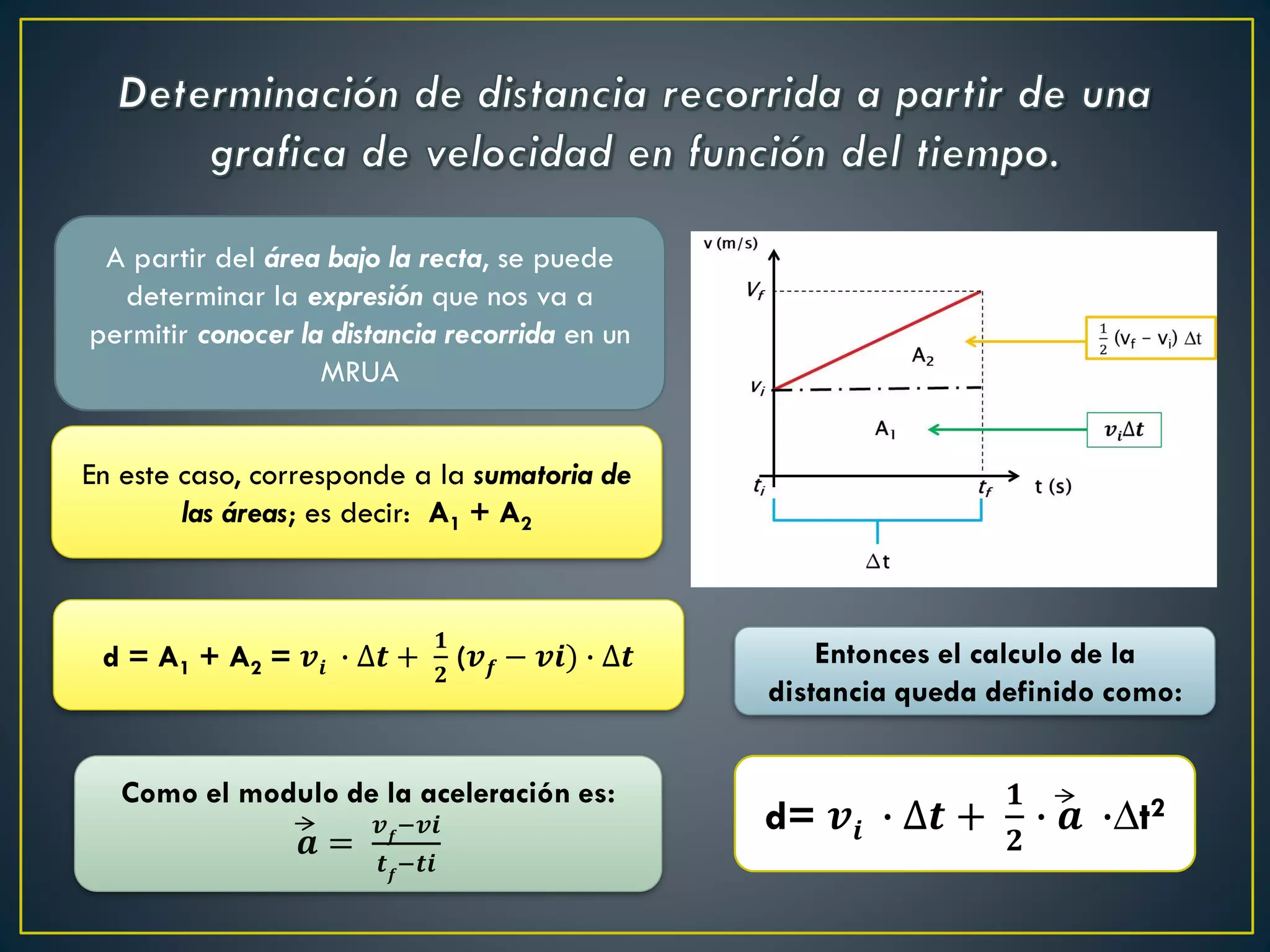 Movimiento-Rectilíneo-Uniforme-Acerelado-MRUA-1-.ppt.pdf