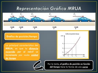 Movimiento-Rectilíneo-Uniforme-Acerelado-MRUA-1-.ppt.pdf