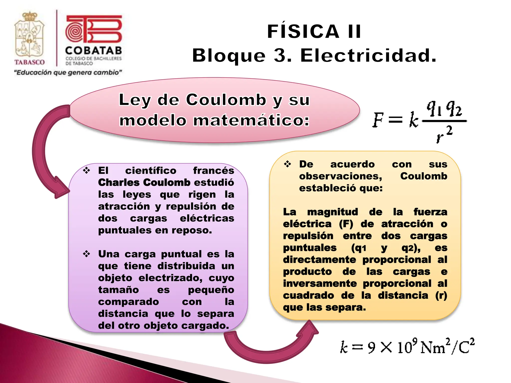 FÍSICA 2-BLOQUE 3-EJERCICIOS LEY DE COULOMB Y CAMPO ELÉCTRICO.pdf