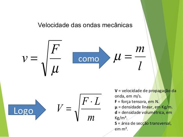 Física 2º ano ensino médio ondulatória classificação das ondas