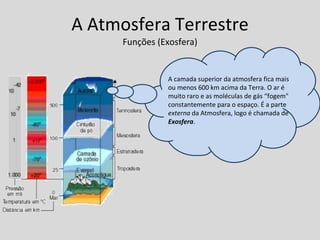 A Atmosfera Terrestre | PPT