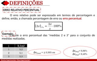 Física experimental - Aula 1.pptx