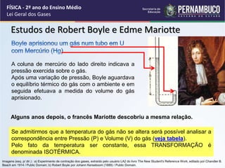 Física, gases perfeitos. | PPTX