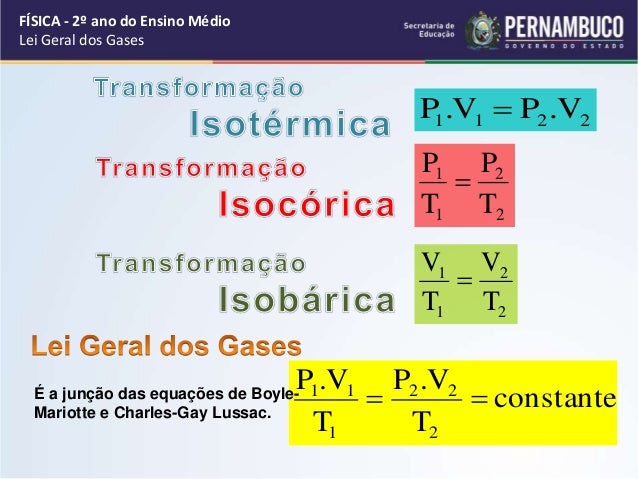 Física, gases perfeitos.