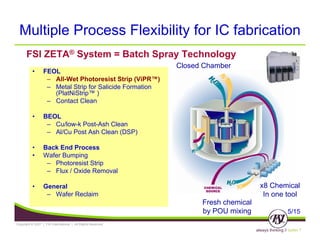 FSI China IC Manufacture Annual Summit 2007 Final | PPT