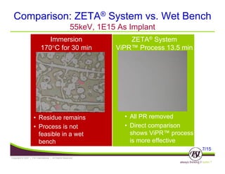 FSI China IC Manufacture Annual Summit 2007 Final | PPT
