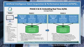 Fsi ciq aitaps_20170810 | PPT