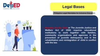 FSIE-Science-Legal bases, scope, and Definition.pptx