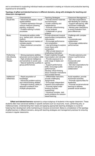 FOUNDATION ON SPECIAL AND INCLUSIVE EDUCATIONB SEMIFINAL | DOCX