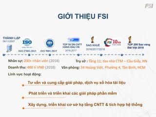 FSI_GPSH.pptx