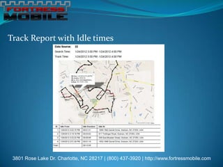 Fsi mobile int cam | PPT