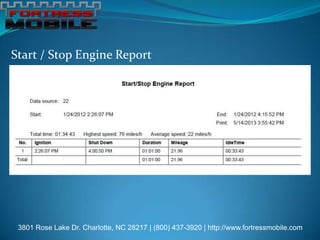 Fsi mobile int cam | PPT
