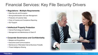 File Sharing Use Cases in Financial Services | PPTX | Operating Systems ...