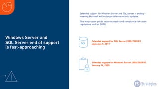 FSi - Windows Server 2008 & SQL (EoS) | PPT