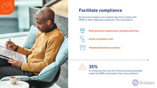 FSi - Windows Server 2008 & SQL (EoS) | PPT