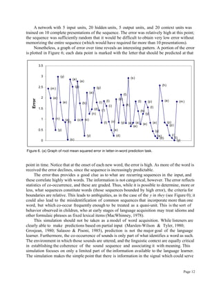 Finding Structure in Time NEURAL NETWORKS | PDF