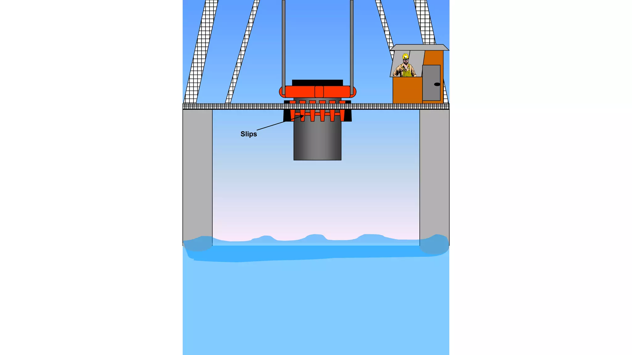 Well logging and formation evaluation | PPTX | Geology | Science