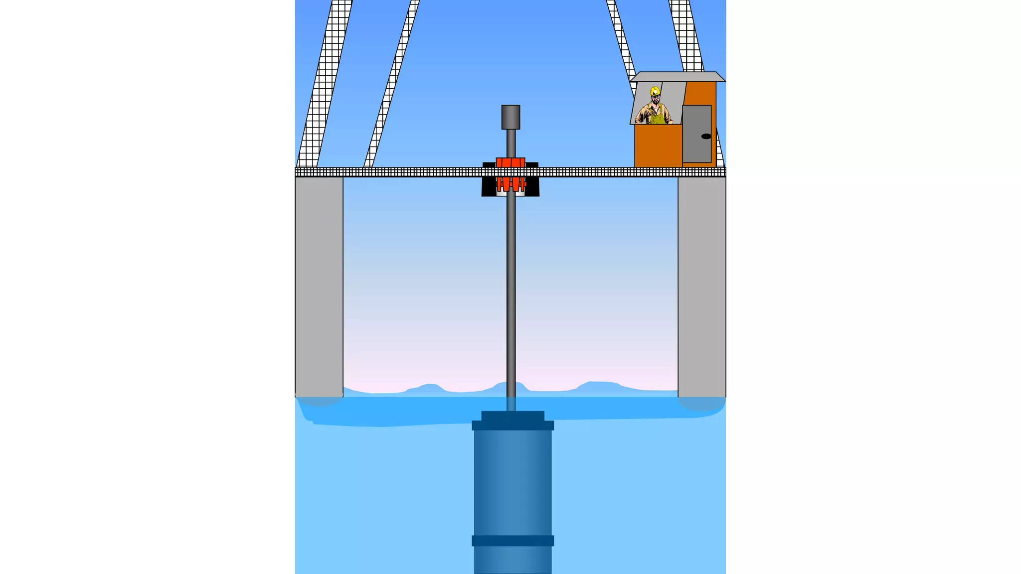 Well logging and formation evaluation | PPTX | Geology | Science