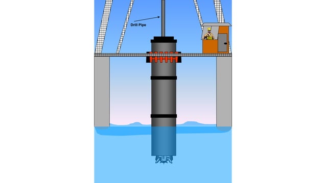 Well logging and formation evaluation | PPTX | Geology | Science