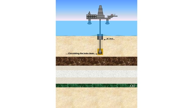 Well logging and formation evaluation | PPTX | Geology | Science