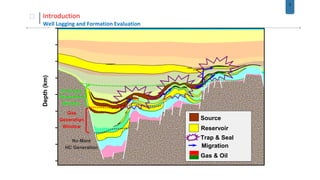 Well logging and formation evaluation | PPTX