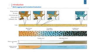 Well logging and formation evaluation | PPTX