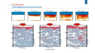 Well logging and formation evaluation | PPTX