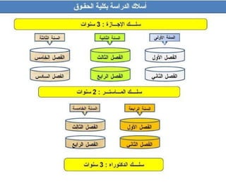 Fsjes Marrakech | PDF | Africa Travel | Travel Locations