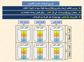 Fsjes Marrakech | PDF | Africa Travel | Travel Locations