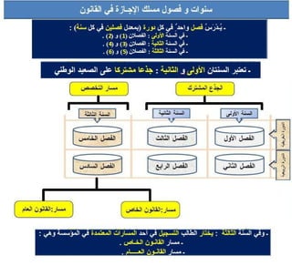 Fsjes Marrakech | PDF | Africa Travel | Travel Locations