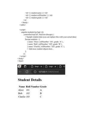 full stack practical assignment msc cs.pdf