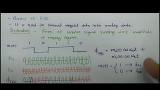 Frequency Shift Keying Modulation Explained | PDF