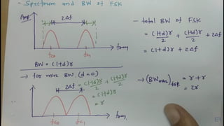 Frequency Shift Keying Modulation Explained | PDF