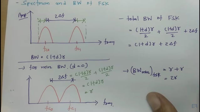 Frequency Shift Keying Modulation Explained | PDF | Digital Audio ...