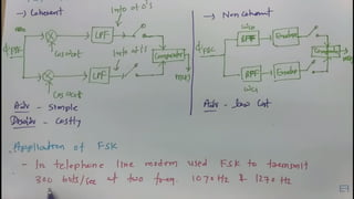 Frequency Shift Keying Modulation Explained | PDF