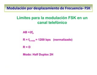 FSK (Frequency Shift Keying) técnica de modulación digital | PDF
