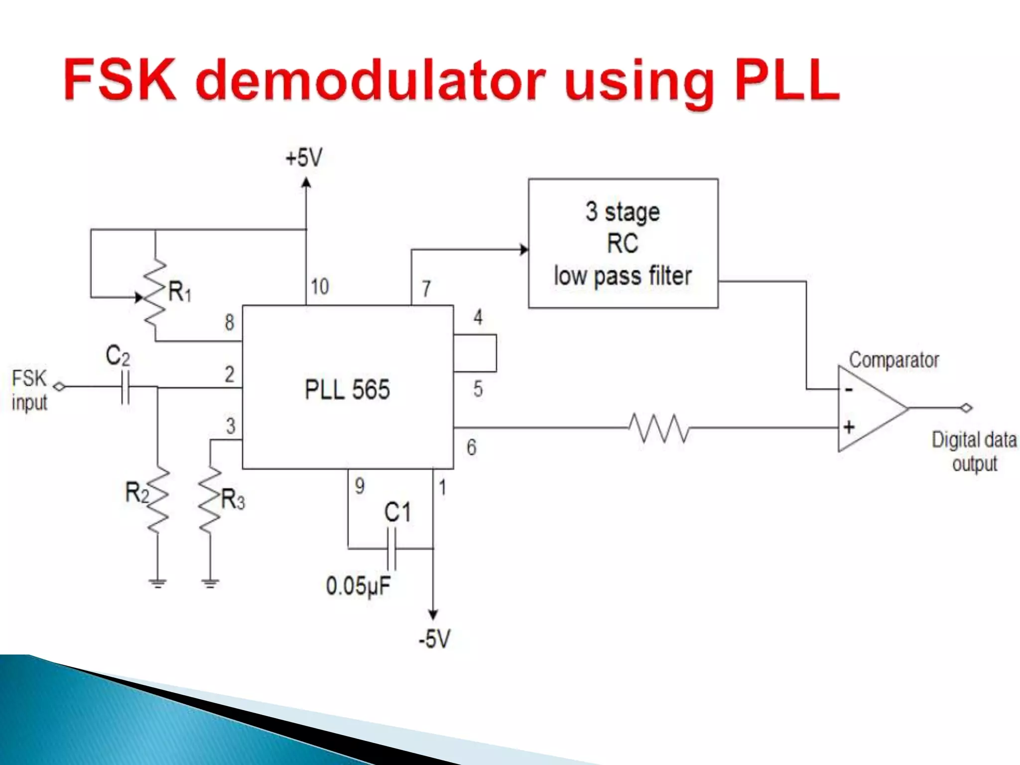 FSK , FM DEMODULATOR & VOLTAGE REGULATOR ICS | PPTX