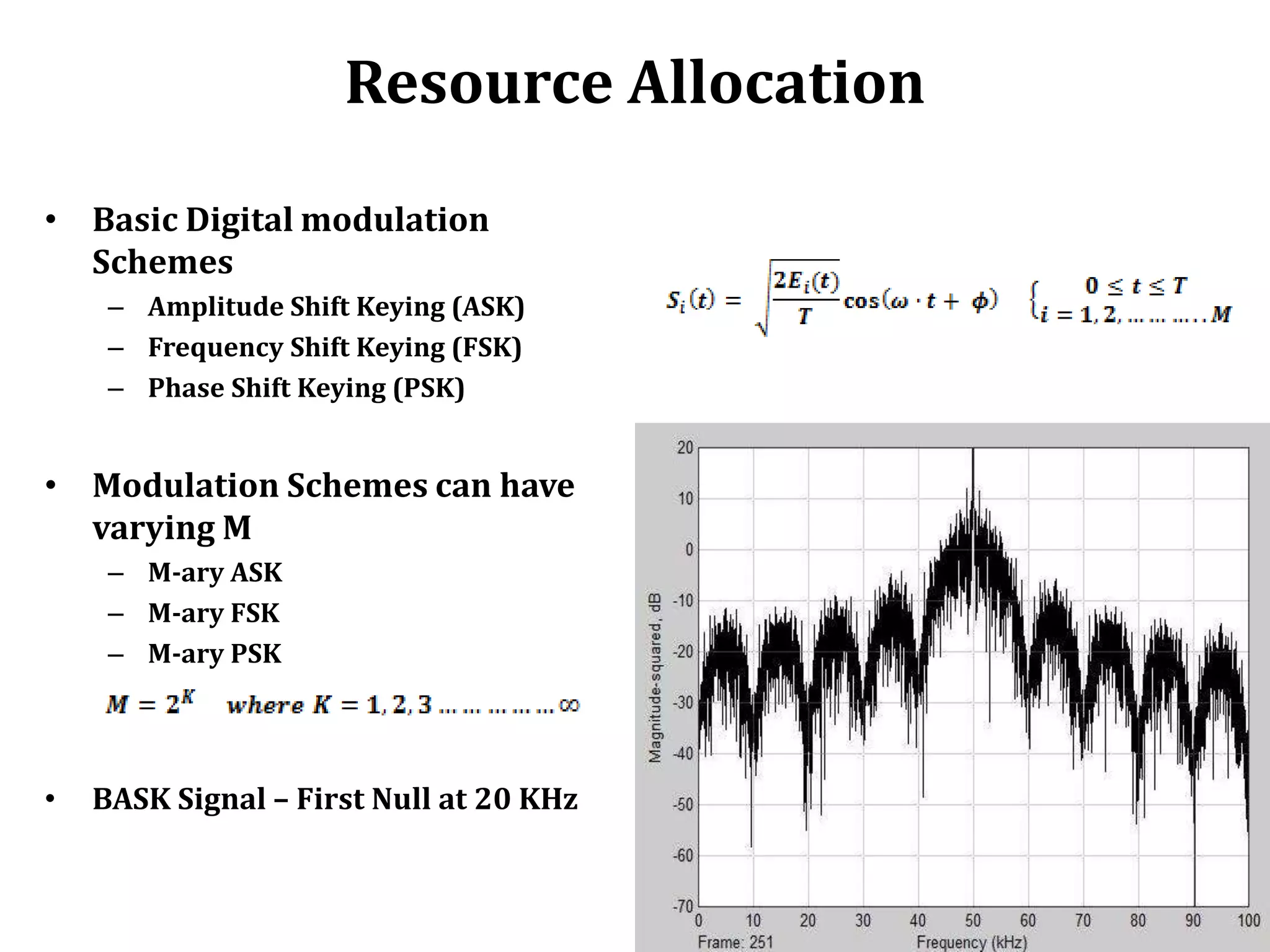 Resource Allocation Using Ask Fsk And Psk Modulation Techniques With Varying M Ppt