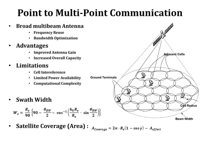Resource Allocation Using Ask Fsk And Psk Modulation Techniques With Varying M Ppt