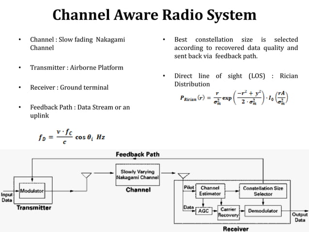 Resource Allocation Using Ask Fsk And Psk Modulation Techniques With Varying M Ppt