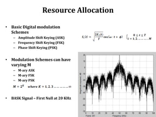 Resource Allocation using ASK, FSK and PSK Modulation Techniques with ...