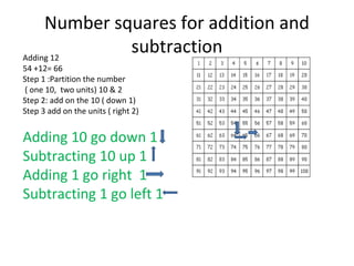 Foundation Stage, Year 1 and Year 2 Maths Presentation to Parents | PPT