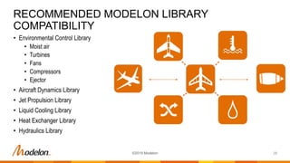 Fuel System Library Overview | PPT