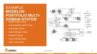 Fuel System Library Overview | PPT
